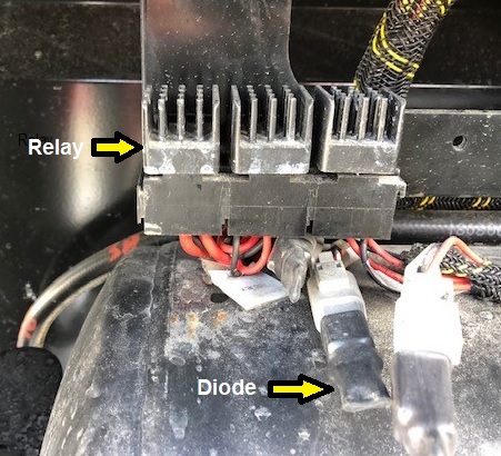Failure of the Relay or Diodes Attached to New Holland Combines